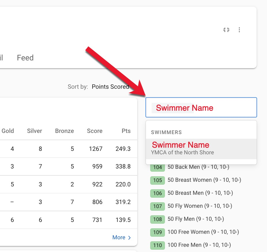 Print a certificate for the YMCA Annual Tom Warrick Virtual Meet – swimcloud